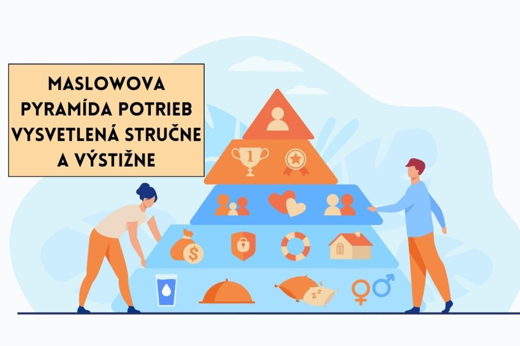 Maslowova pyramída potrieb vysvetlená stručne a výstižne